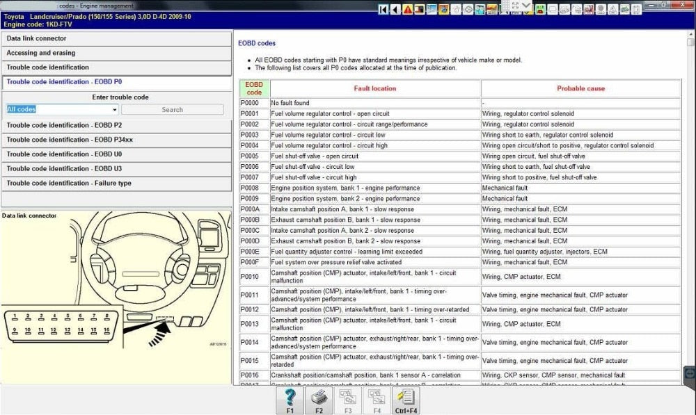 Newest Auto Data 3.45 Wiring Diagrams Data Install Video Autodata ...